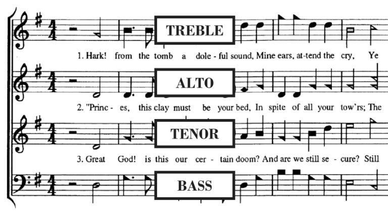 What to Expect – Richmond Shape Note Singers